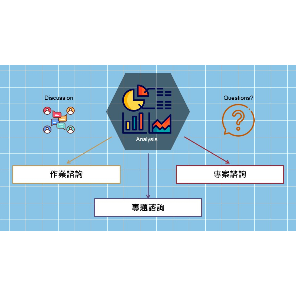 生理訊號分析(fMRI、ECG/EKG)、醫學影像辨識、程式語言(MATLAB、Python、R)、家教 | 蝦皮購物 生理訊號分析(fMRI、ECG/EKG)、醫學影像辨識、程式語言(MATLAB、Python、R)、家教 | 蝦皮購物