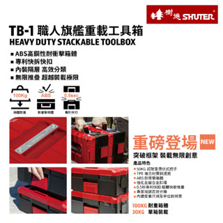 樹德 SHUTER 職人旗艦重載工具箱 TB-1 TB-2D 含內盒 雙抽屜 手提工具箱 零件盒 五金盒 | 蝦皮購物