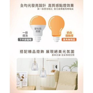 DANCELIGHT 舞光 LED E27 奶白燈絲燈 燈泡 球泡燈 12W(4000K自然光)全電壓 | 蝦皮購物
