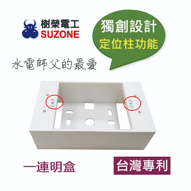 (含稅)【樹榮電工SUZONE】一連明盒/明BOX/開關盒/插座盒/塑膠盒/台灣製造 | 蝦皮購物