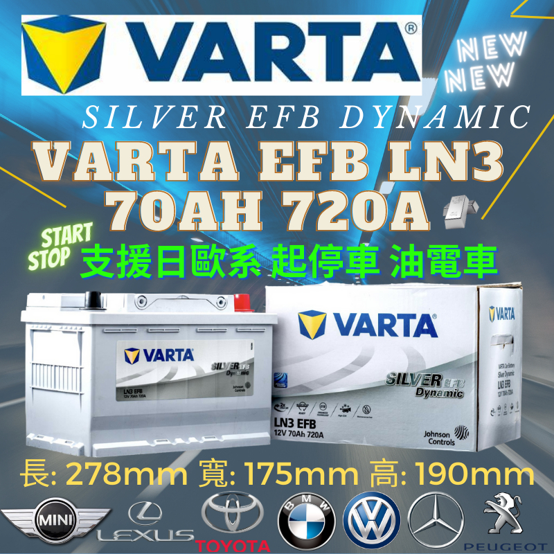 NEW 華達VARTA EFB 70AH LN3 N70歐規電瓶 DIN70 EFB 69ah怠速啟停車專用 GOLF | 蝦皮購物