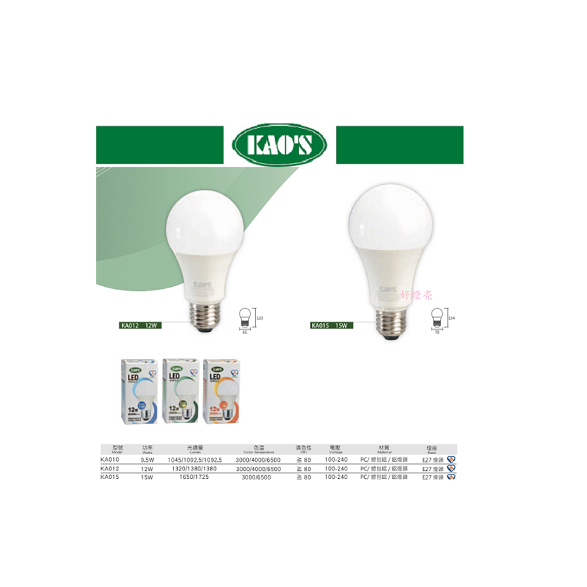 好燈亮~KAOS 12W 高亮度 新安規 節標版 LED 球泡 E27 燈頭 (全電壓) | 蝦皮購物