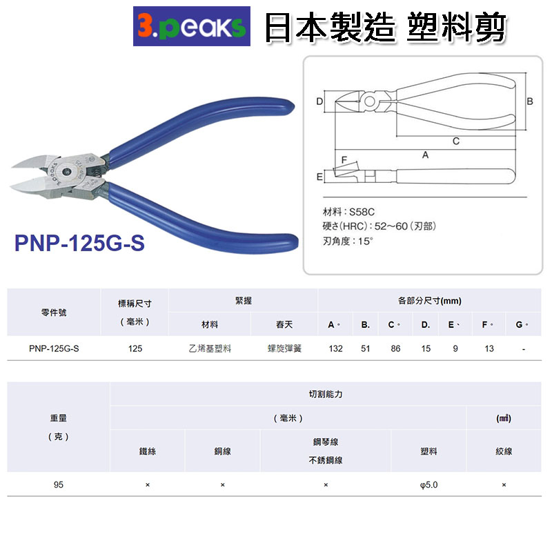 日本 3.peaks PNP-125G-S PNP-150G-S 超輕量斜口鉗 塑料剪 小山 塑膠剪模型剪 斜口鉗 | 蝦皮購物
