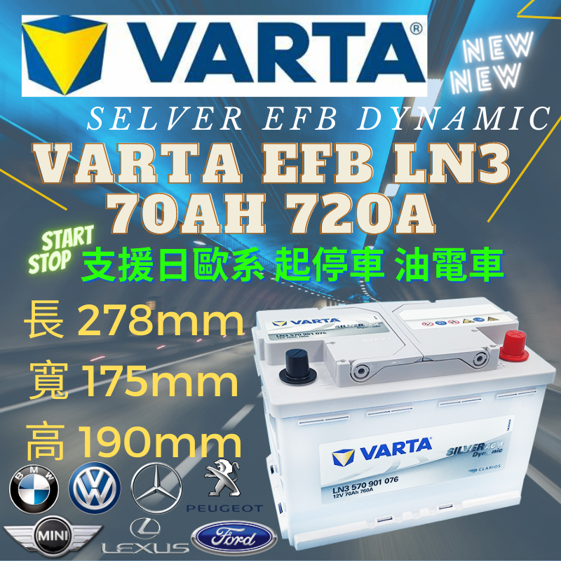 NEW 華達VARTA EFB 70AH LN3歐規電瓶 DIN70 57014怠速啟停Peugeot GOLF | 蝦皮購物