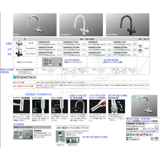 ~清新樂活~KVK KM6081系列鵝頸雙水流可伸縮廚房水龍頭 含淨水器出水開關 KM6081EC KM6081SCEC | 蝦皮購物