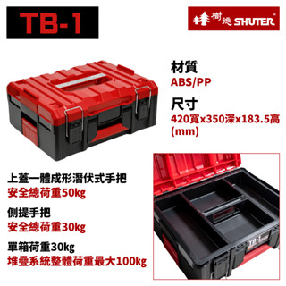 樹德 SHUTER 職人旗艦重載工具箱 TB-1 TB-2D 含內盒 雙抽屜 手提工具箱 零件盒 五金盒 | 蝦皮購物