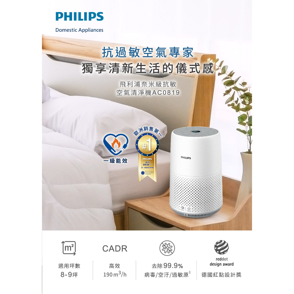 PHILIPS AC0819 飛利浦奈米級空氣清淨機 | 蝦皮購物