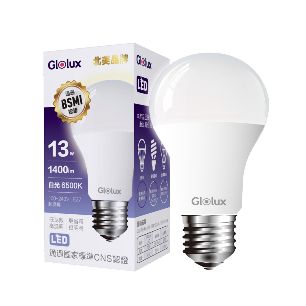 Glolux 13W LED廣角高亮度燈泡-白光1PC個【家樂福】 | 蝦皮購物