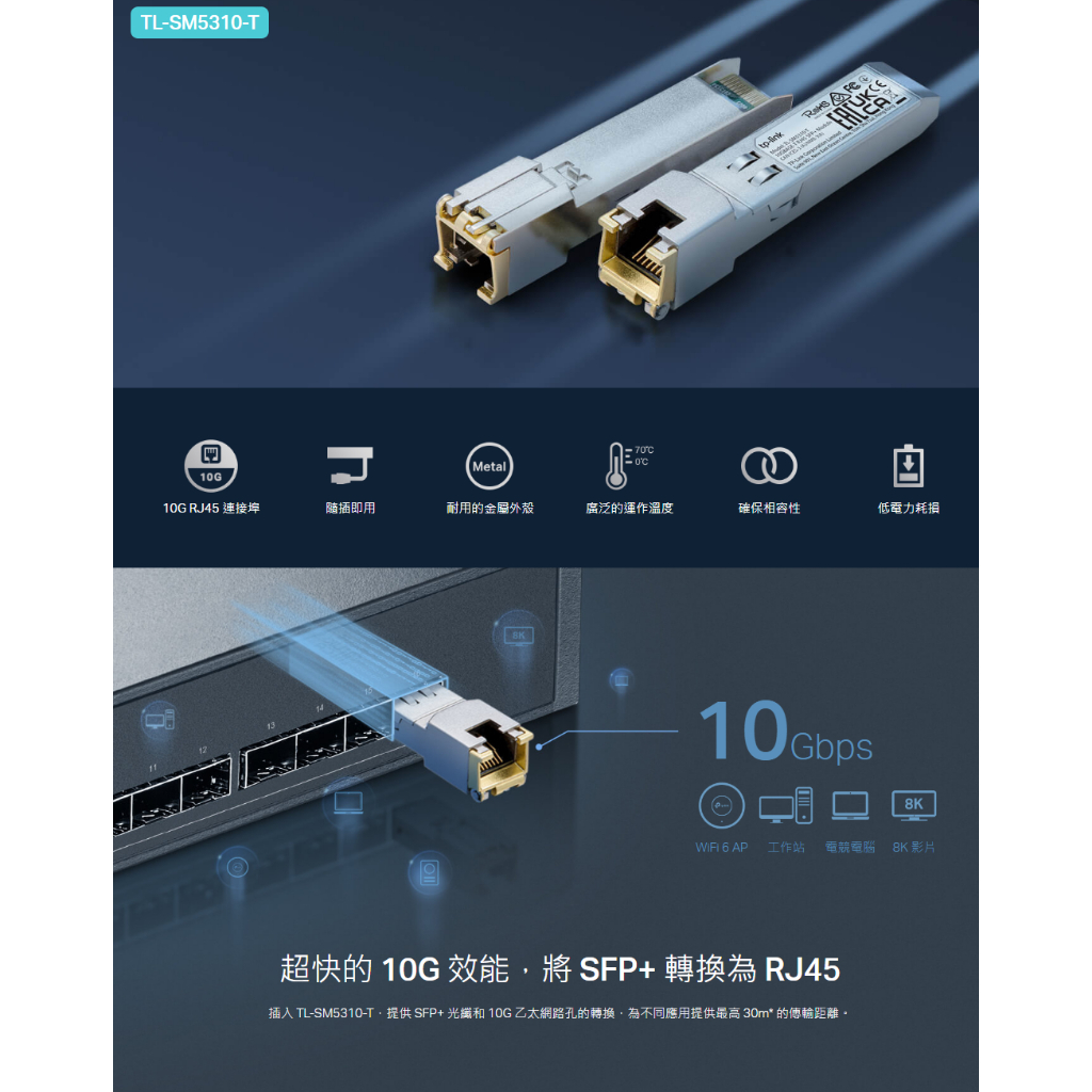 TP-LINK TL-SM5310-T SFP+ 轉RJ45 10G 光纖轉RJ45 模組 光華商場 公司貨 | 蝦皮購物