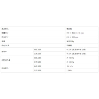 免運 『911水電批發』附發票 櫻花檯面式雙口瓦斯爐 G-252K 白鐵材質 G252 瓦斯爐 台爐 | 蝦皮購物