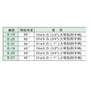 含稅 台灣製 EMT 彎管器 E19(1/2”) E25(3/4”) E31(1”) 手持彎管器 | 蝦皮購物