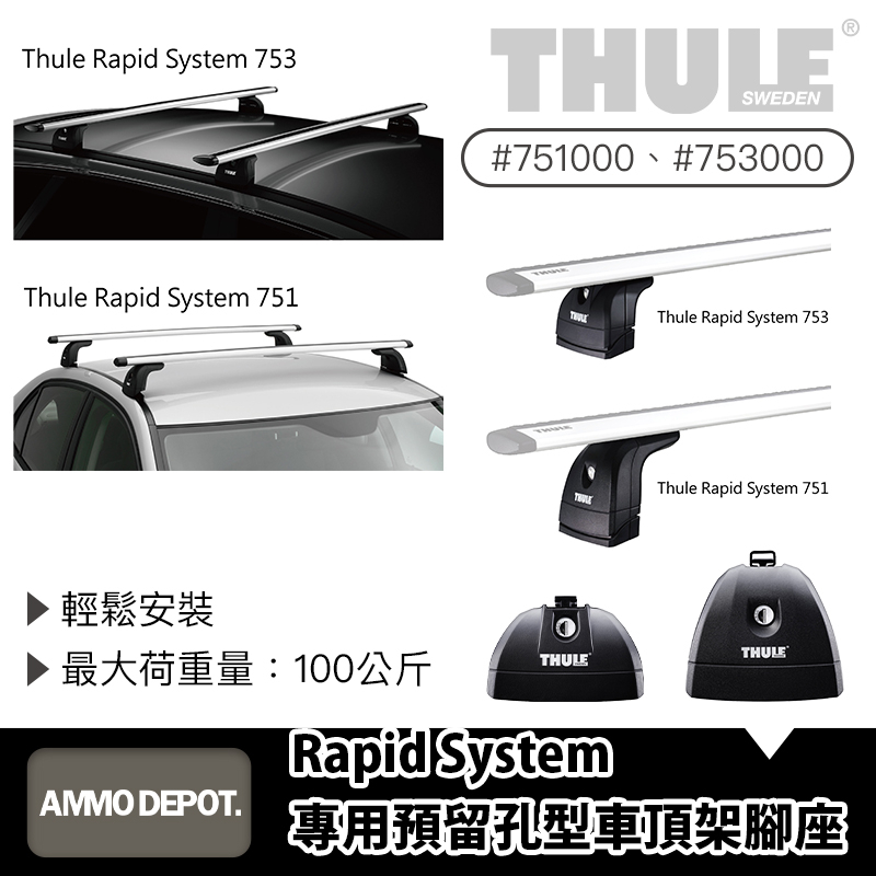 【彈藥庫】Thule Rapid System 專用預留孔型車頂架腳座 ＃751000 ＃753000 | 蝦皮購物