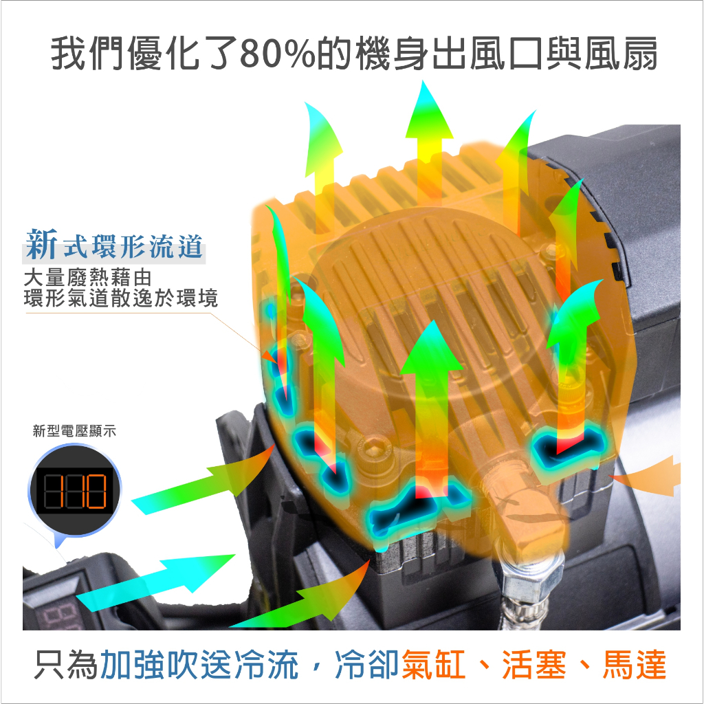 【免運】風霸同款 超輕量化 無油式空壓機 鋁製桶身 3.5HP OF 1450 40L 可刷卡【626番職人倉庫】 | 蝦皮購物