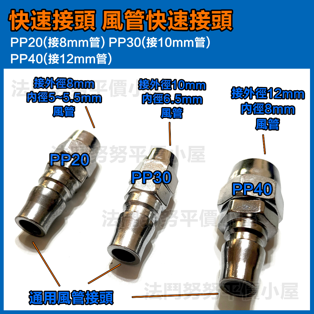 [台灣現貨]PP(一般) 風管快速接頭 風管接頭 空壓快速接頭 快接 PP20 PP30 PP40 | 蝦皮購物