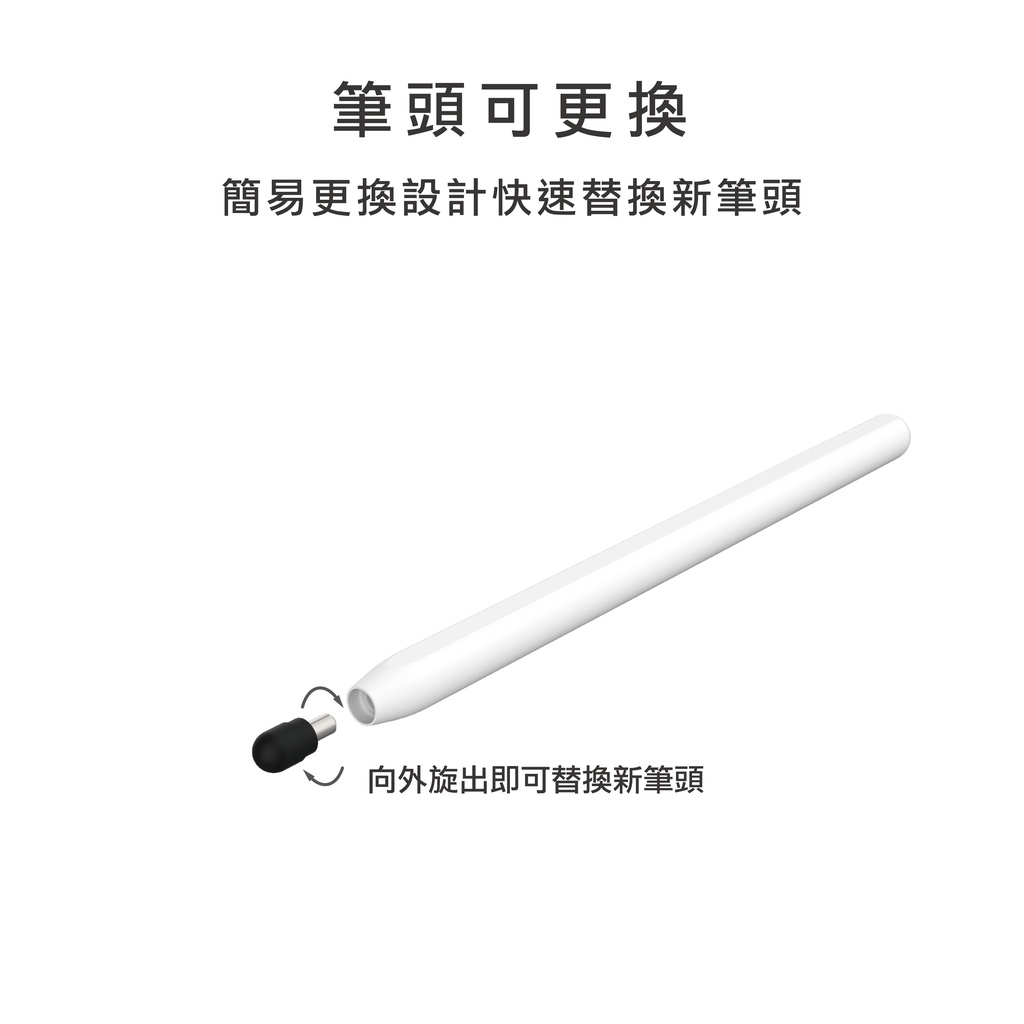 N890/N900系列替換筆尖 | 蝦皮購物