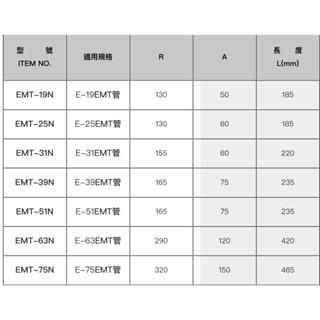 含稅 台灣製 EMT 彎管器 E19(1/2”) E25(3/4”) E31(1”) 手持彎管器 | 蝦皮購物