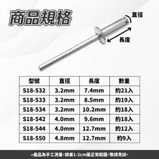 鋁製拉釘 6種 3.2~4.8mm 獨立包裝 台灣製 「工具仁」鉚釘 鉚釘槍用 拉釘配件 拉釘槍用 | 蝦皮購物