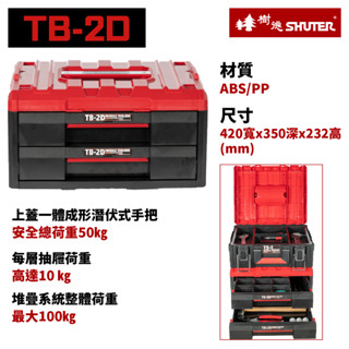 樹德 SHUTER 職人旗艦重載工具箱 TB-1 TB-2D 含內盒 雙抽屜 手提工具箱 零件盒 五金盒 | 蝦皮購物
