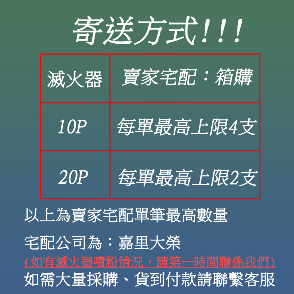 消防認證滅火器10型 全新10P滅火器ABC乾粉滅火器20P 附掛鉤車用10型滅火器 手提蓄壓式滅火機20型 全新年份 | 蝦皮購物