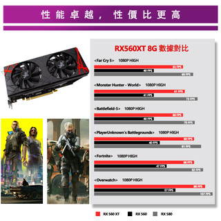 AISURIX 顯卡 RX 560XT 8GB 顯示卡 AMD DDR5 256Bit 雙風扇圖形卡 電腦顯示卡 | 蝦皮購物