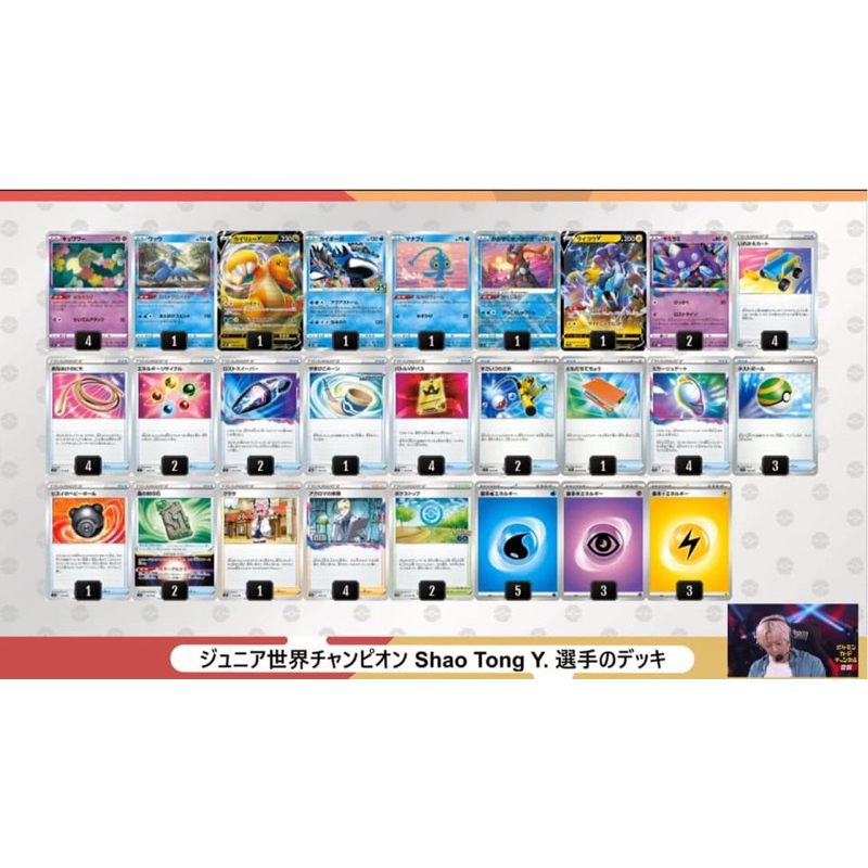 寶可夢卡牌 ptcg 2023橫濱世界賽冠軍牌組 後ㄧ放逐七 Ltb快龍 放逐雷公蓋歐卡 | 蝦皮購物