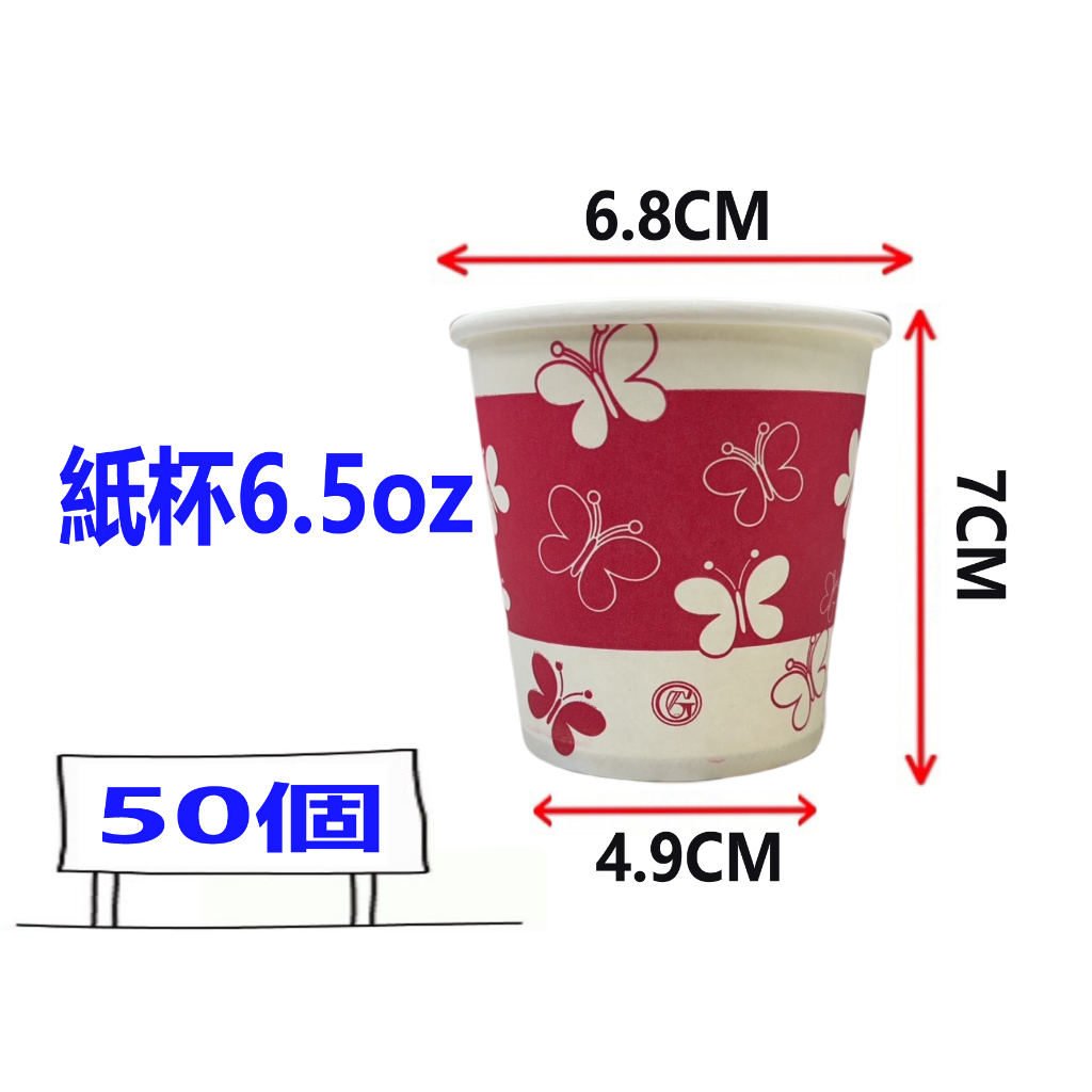 7oz紙杯 全白紙杯 50入/條可超商取貨 一次性免洗紙杯 咖啡杯 冷熱共用免洗杯 環保紙杯 比好事多划算 食品級 | 蝦皮購物