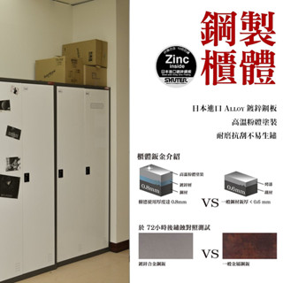 【樹德】密碼鎖置物櫃 FC-M413 FC-M413K 收納櫃 鞋櫃 衣物櫃 密碼櫃 員工櫃 更衣室置物櫃 鑰匙鎖置物櫃 | 蝦皮購物