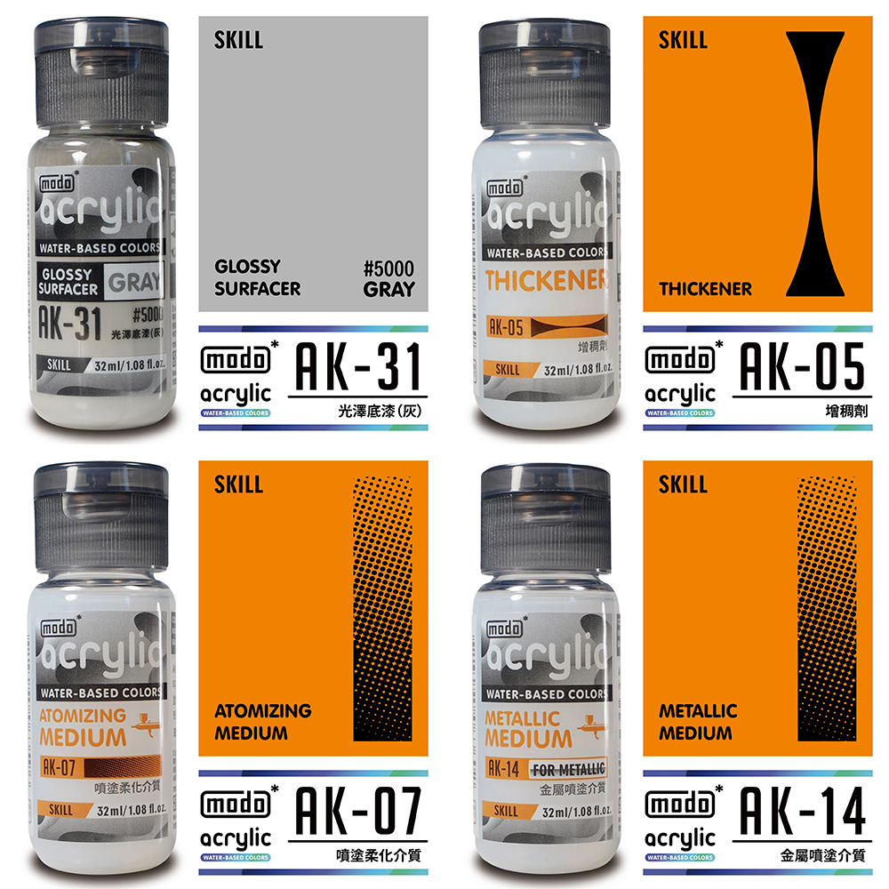 【鋼普拉】現貨 modo 摩多 水性漆 介質底漆系列 模型噴漆 增稠劑 噴塗柔化介質 金屬介質 AK31 光澤底漆-灰 | 蝦皮購物