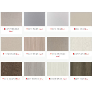 系統櫃訂製/DIY組裝/E0，V313歐洲系統板 | 蝦皮購物