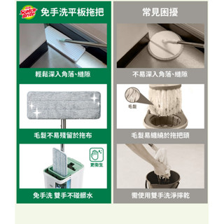 3M HFB002 百利輕巧型免手洗平板拖把刮水桶(莫蘭迪綠) | 蝦皮購物