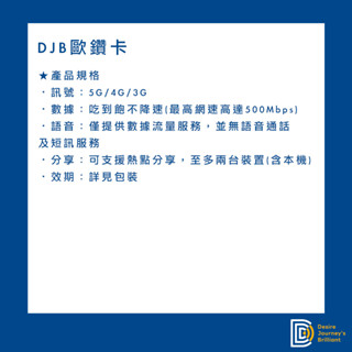 【DJB歐鑽卡】歐洲網卡 歐洲sim卡 7-30天 無限流量吃到飽不降速 歐洲上網卡(瑞士、土耳其可用) | 蝦皮購物