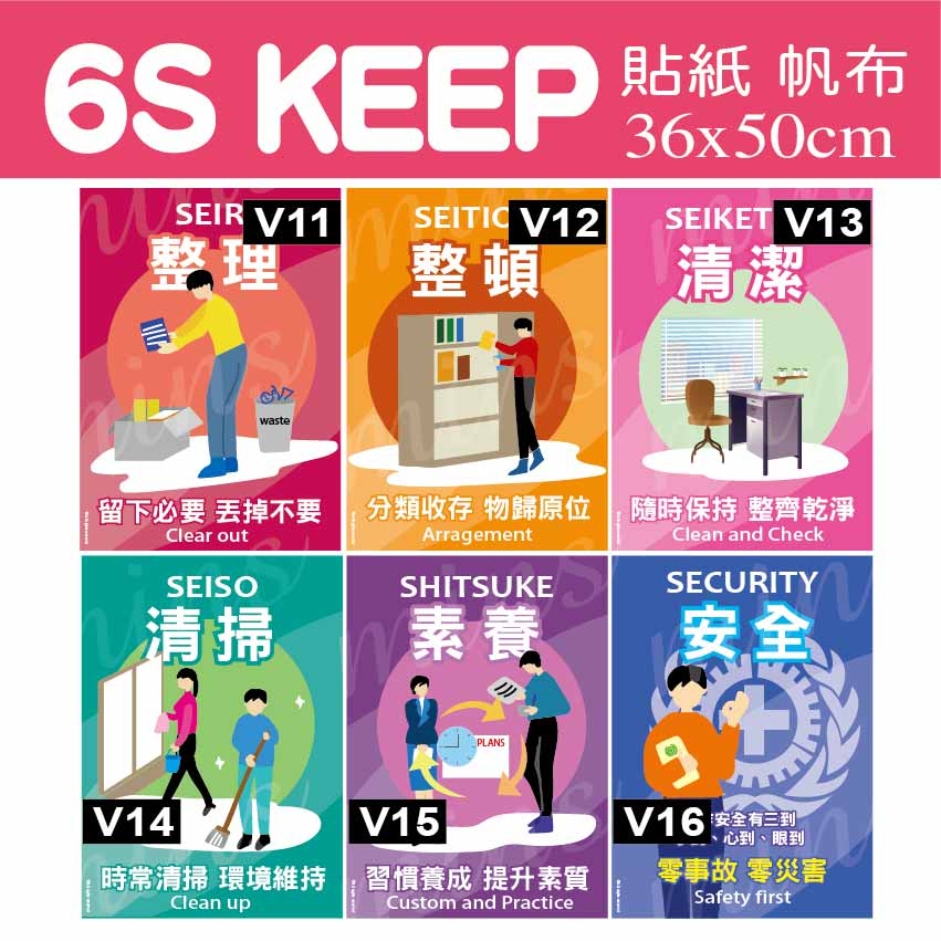 🍍工安標語貼紙 🍍管理作業規範中英日越語系3S 5S 6S運動 職場SOP 製造業素質培養 生產管理守則 防水厚磅 | 蝦皮購物