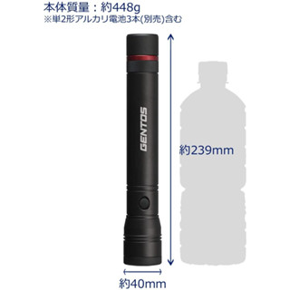 【Polar極地】日本GENTOS 職人照明 RX-023DS Rexeed 專業可調焦手電筒 IP66防水 900流明 | 蝦皮購物