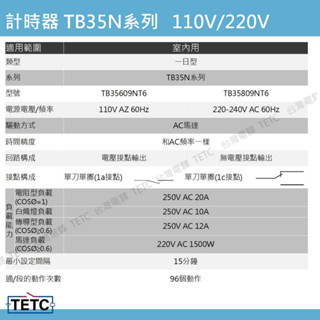 Panasonic松下國際牌 自動計時 定時開關 計時器 TB35N系列 110V/220V#電控小玩咖 | 蝦皮購物