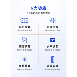 【隔日到貨免運】門市現貨P4/32-55吋手臂式液晶電視螢幕壁掛架 手臂式伸縮牆壁架 螢幕架 NBP4相似款 超取限一組 | 蝦皮購物