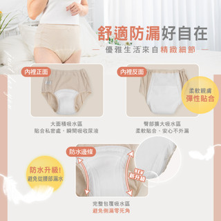 【IOHS十分幸福】日本防漏失禁內褲 女性速吸150cc 2代 高吸收量｜純棉透氣 除臭抑菌 擺脫尿布束縛 隔尿褲失禁褲 | 蝦皮購物