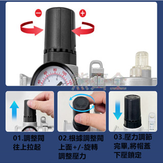 【THB-正廠貨】空壓機 濾水器 過濾器 THB FRL-892 空壓機濾水器 調壓閥 注油器 三點組合 空壓機零件 | 蝦皮購物