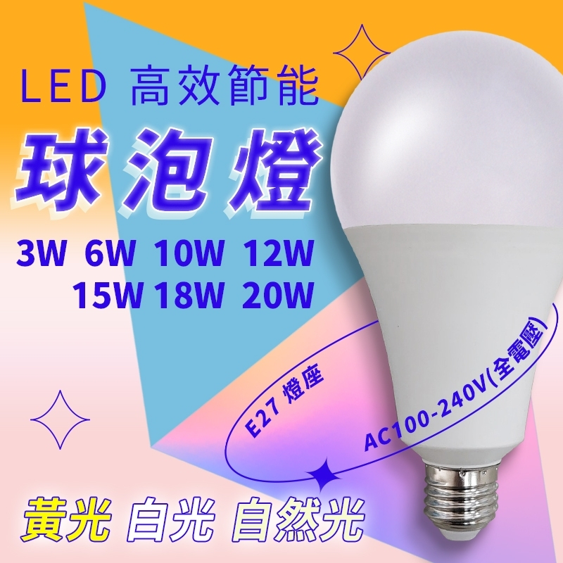 LED 燈泡 3W 6W 10W 12W 15W 18W 20W E27 護眼 無藍光 高效能 | 蝦皮購物