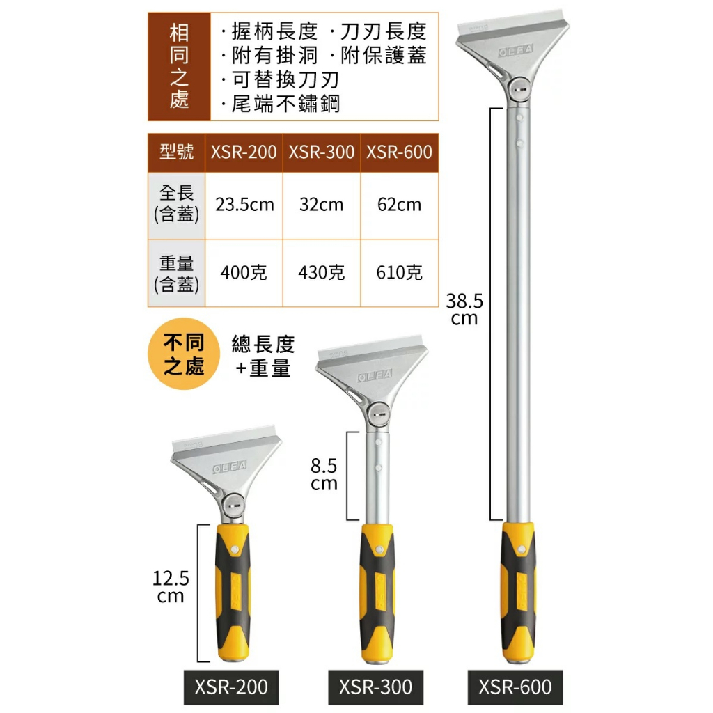 OLFA XSR-200 XSR-300 221B 222B 清潔刮刀 刀片可替換刮刀 玻璃刮刀 日本 | 蝦皮購物