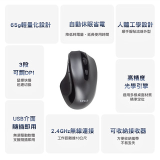 【Intopic】MSW-777 2.4GHz 人體工學 無線滑鼠 輕量化設計 | 蝦皮購物