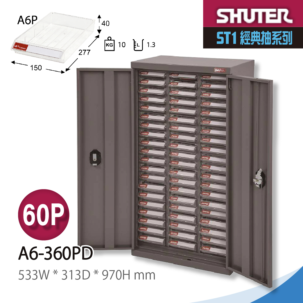 樹德【A6V大容量零件櫃】專業分類櫃 ABS 耐油耐衝擊 透明PS抽屜 置物櫃 分類收納 五金材料櫃 螺絲櫃 物料櫃 | 蝦皮購物