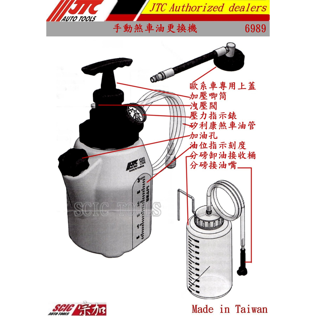 煞車油更換機 手動壓力式 歐系車 ///SCIC JTC 6989 | 蝦皮購物
