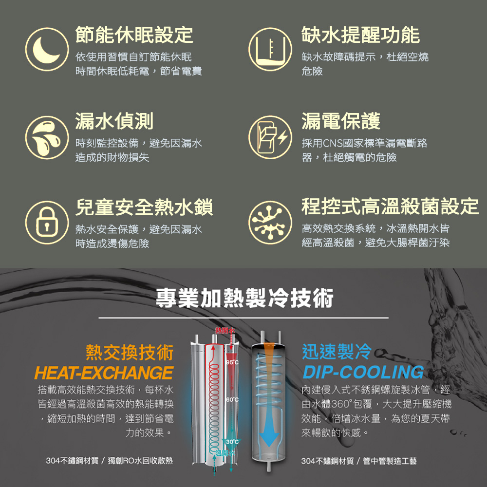 【思維康SWEETCOM】豪星 RO冰溫熱飲水機 HM-900 贈RO過濾器/基本安裝/一年保固 租屋 學校必備 | 蝦皮購物