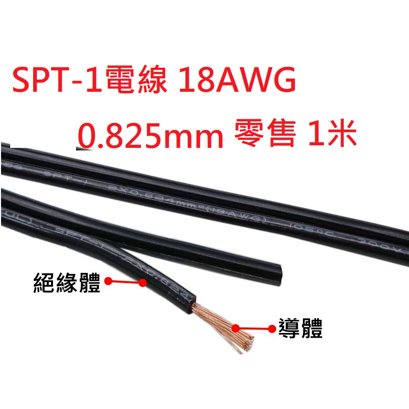{新霖材料} spt-1 電線 1米零售 0.824mm 18awg 約耐750w 電風扇電線 小電器 電線 diy | 蝦皮購物