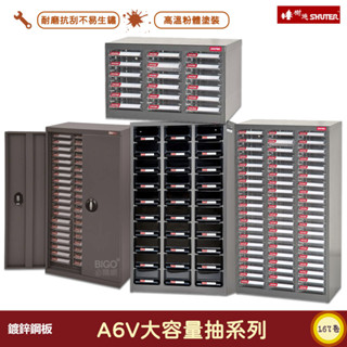 SHUTER_樹德 A6V大容量抽系列 零件櫃 零件分類櫃 零件分類 整理櫃 收納櫃 置物櫃 分類櫃 物料櫃 | 蝦皮購物