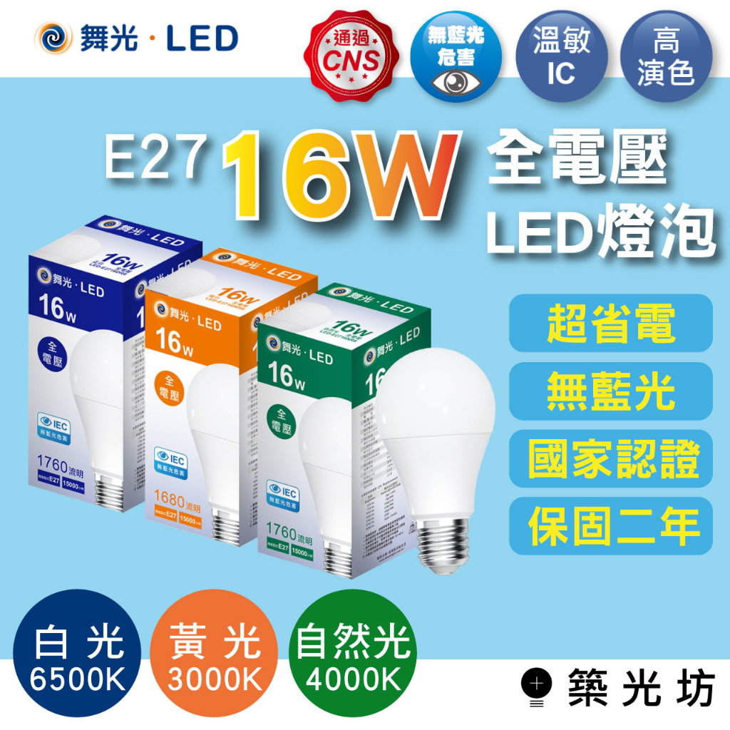 【築光坊】舞光 LED 16W 全週光球泡 保固2年 黃光 自然光 白光 E27 燈泡 全電壓 CNS 無藍光 高演色性 | 蝦皮購物