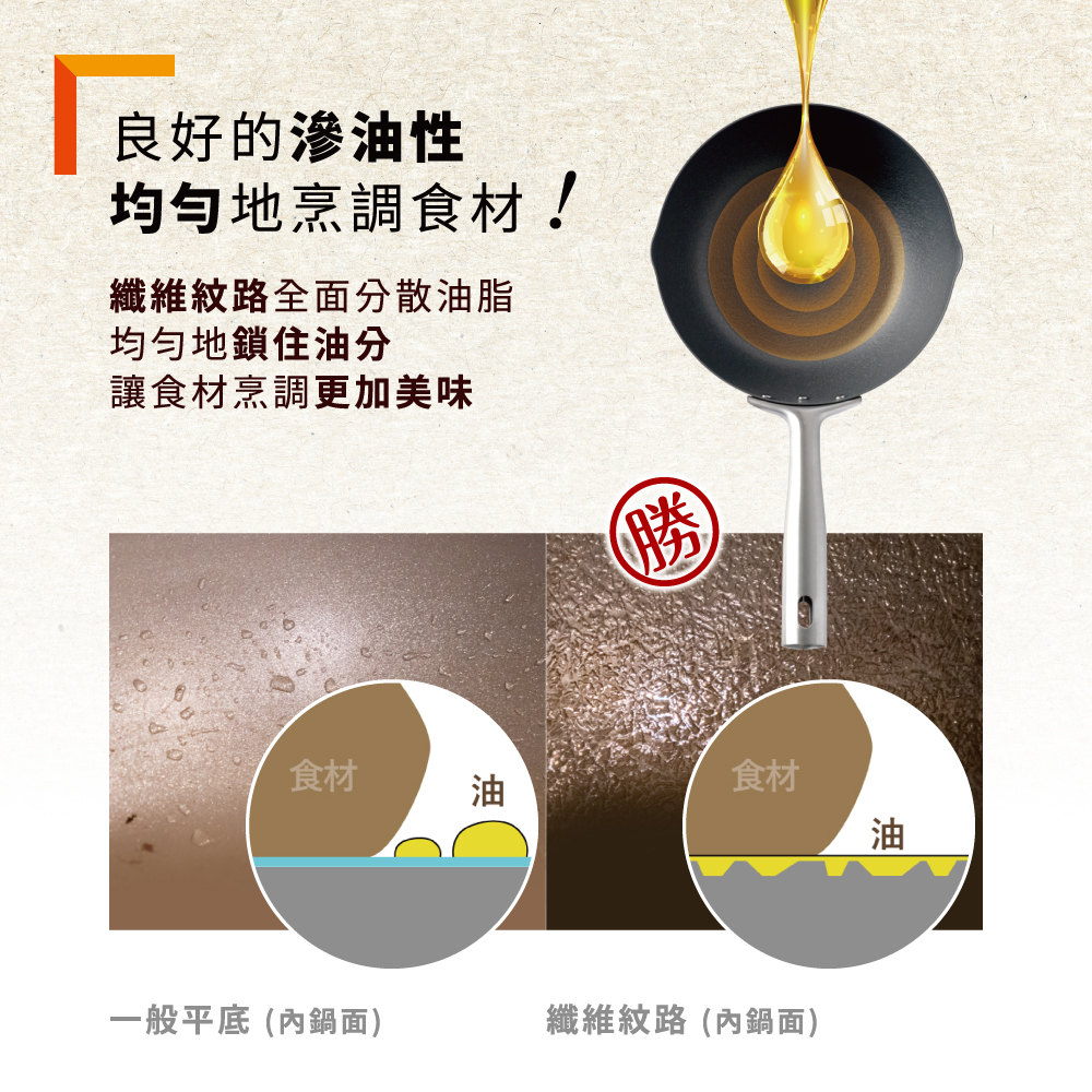 Arnest eN 20cm無塗層炒鐵鍋 超輕量 物理不沾 炒鍋神器 日本製 | 蝦皮購物