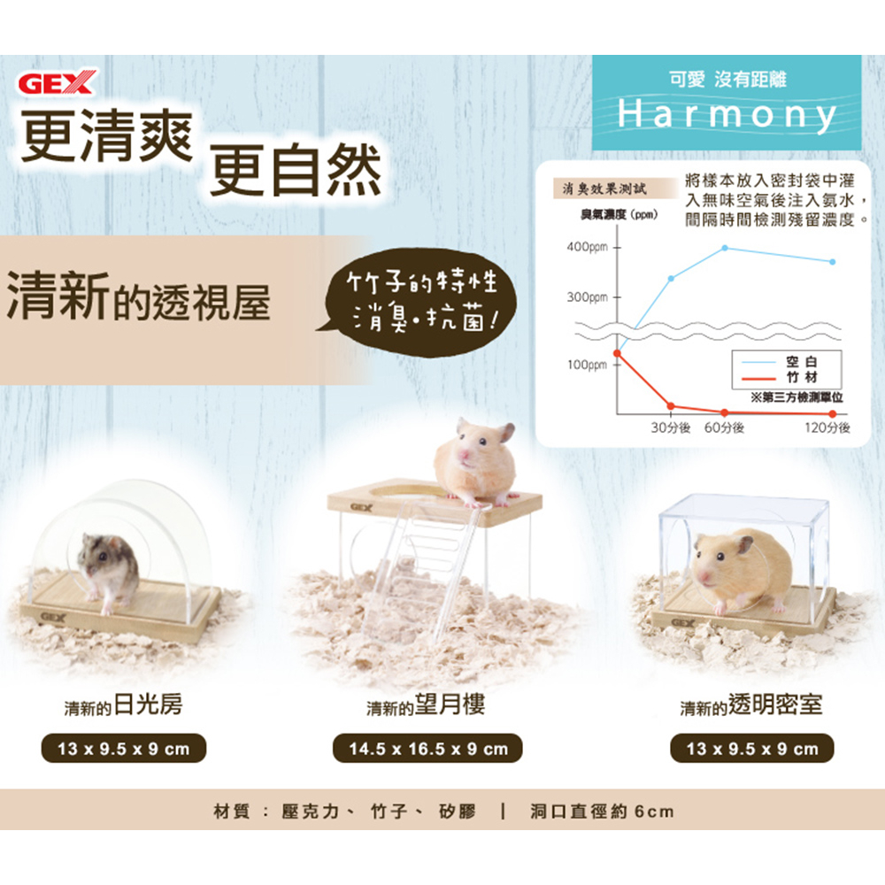 ★Petshop寵物網★GEX 透視屋系列配件 日光房 望月樓 透明密室 小白屋 | 蝦皮購物