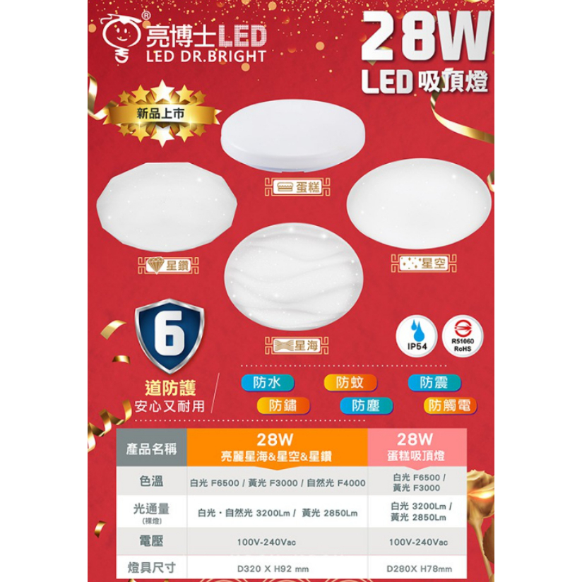 台灣亮博士 15W/18W/28W吸頂燈 CNS認證 台灣現貨 快速出貨 保固一年 蛋糕 星鑽 星空 滿月 | 蝦皮購物