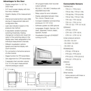 LEYBOLD GRAPHIX ONE/GRAPHIX TWO/GRAPHIX THREE 控制器 | 蝦皮購物